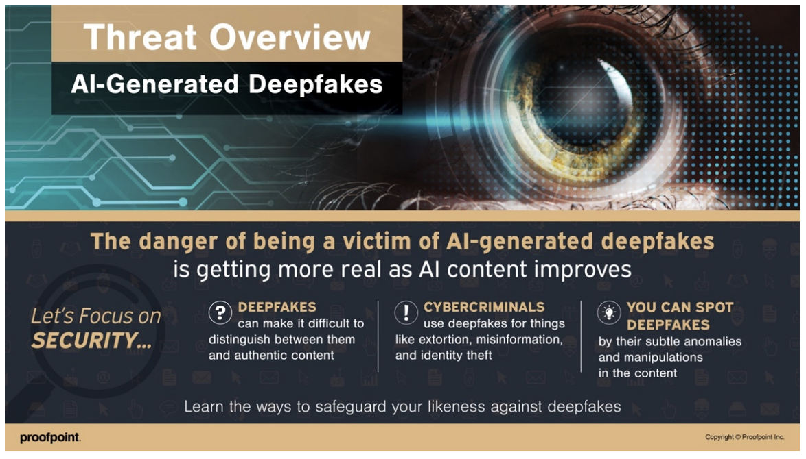 Generative AI Risks You Should Know About | Proofpoint US